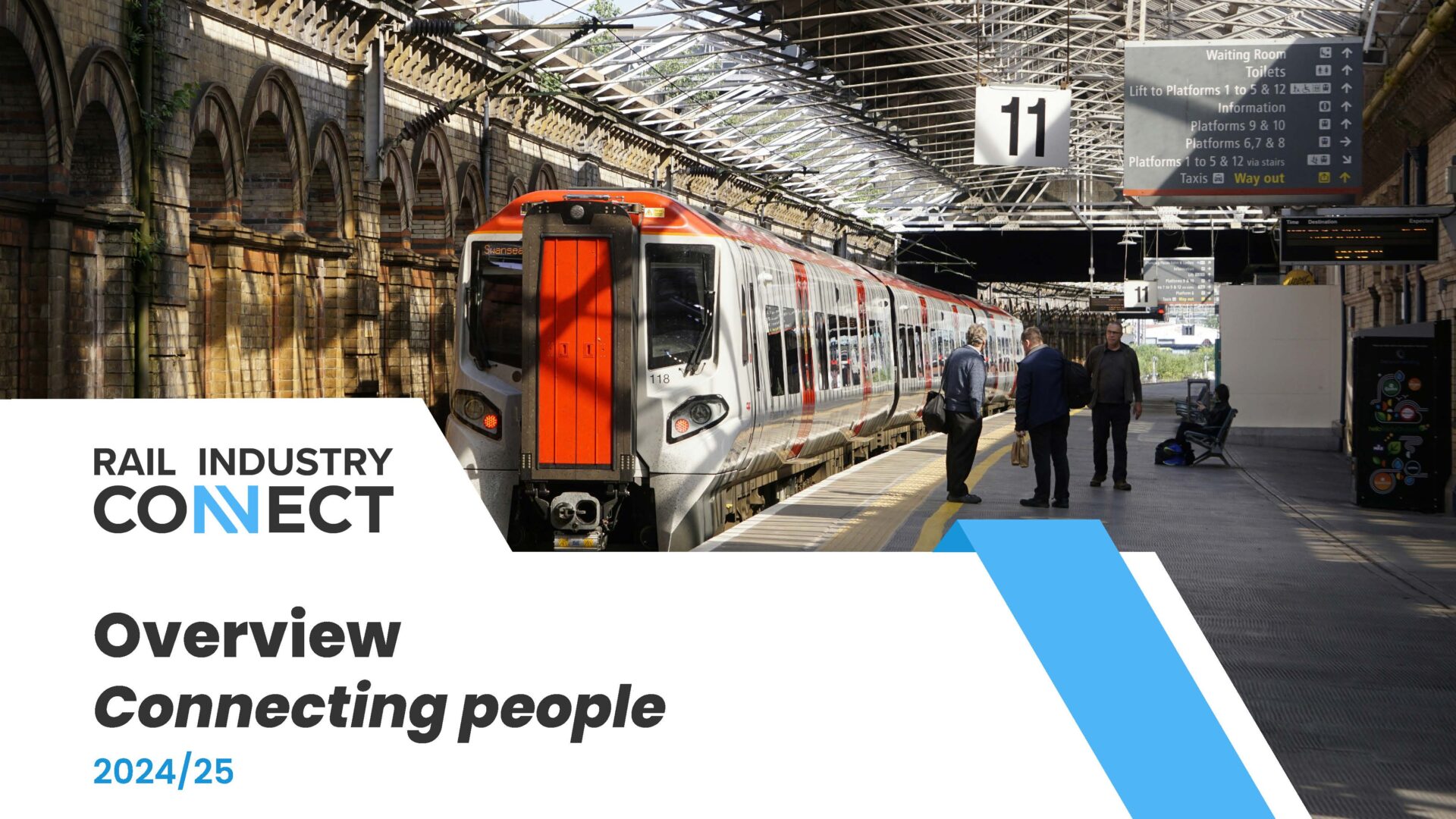 Become a Partner with Rail Industry Connect | Rail Industry Connect ...