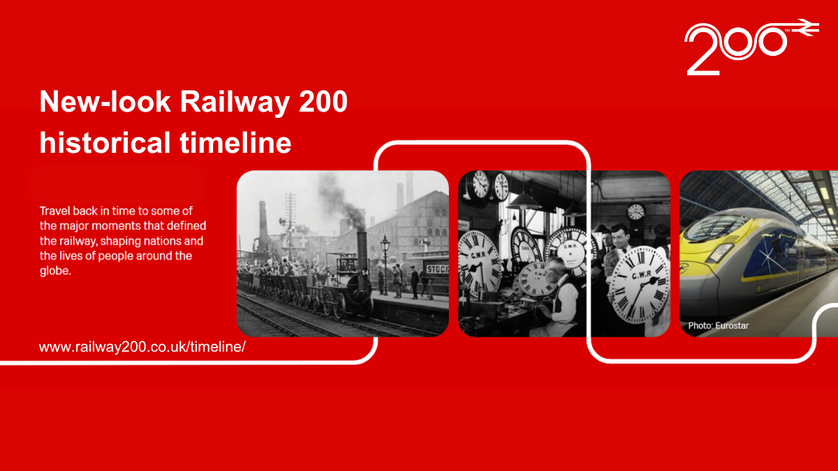 All Aboard the History Express: Interactive Timeline Charts 200 Years ...